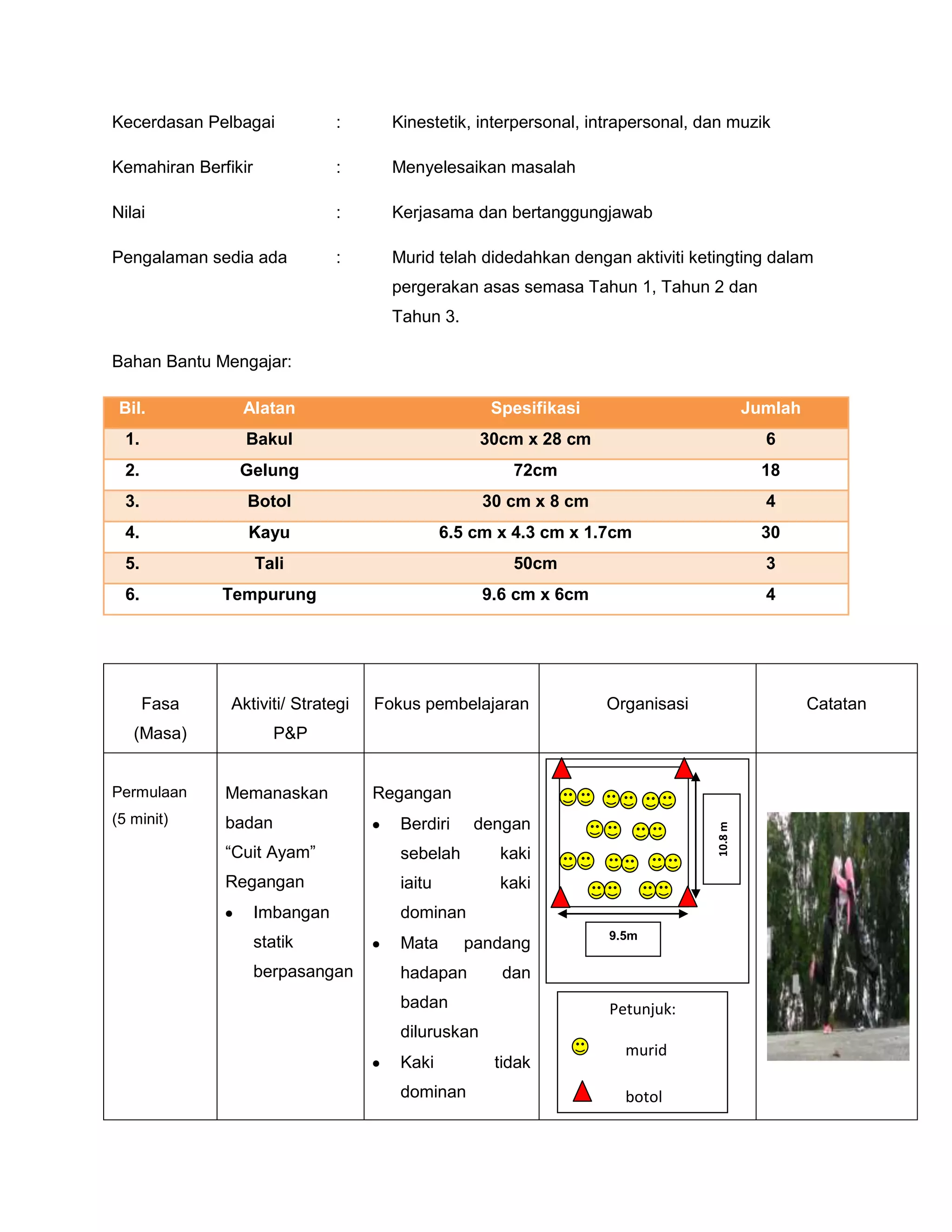 CONTOH RPH PENDIDIKAN JASMANI SUBJEK PEDAGOGI PJ | DOCX