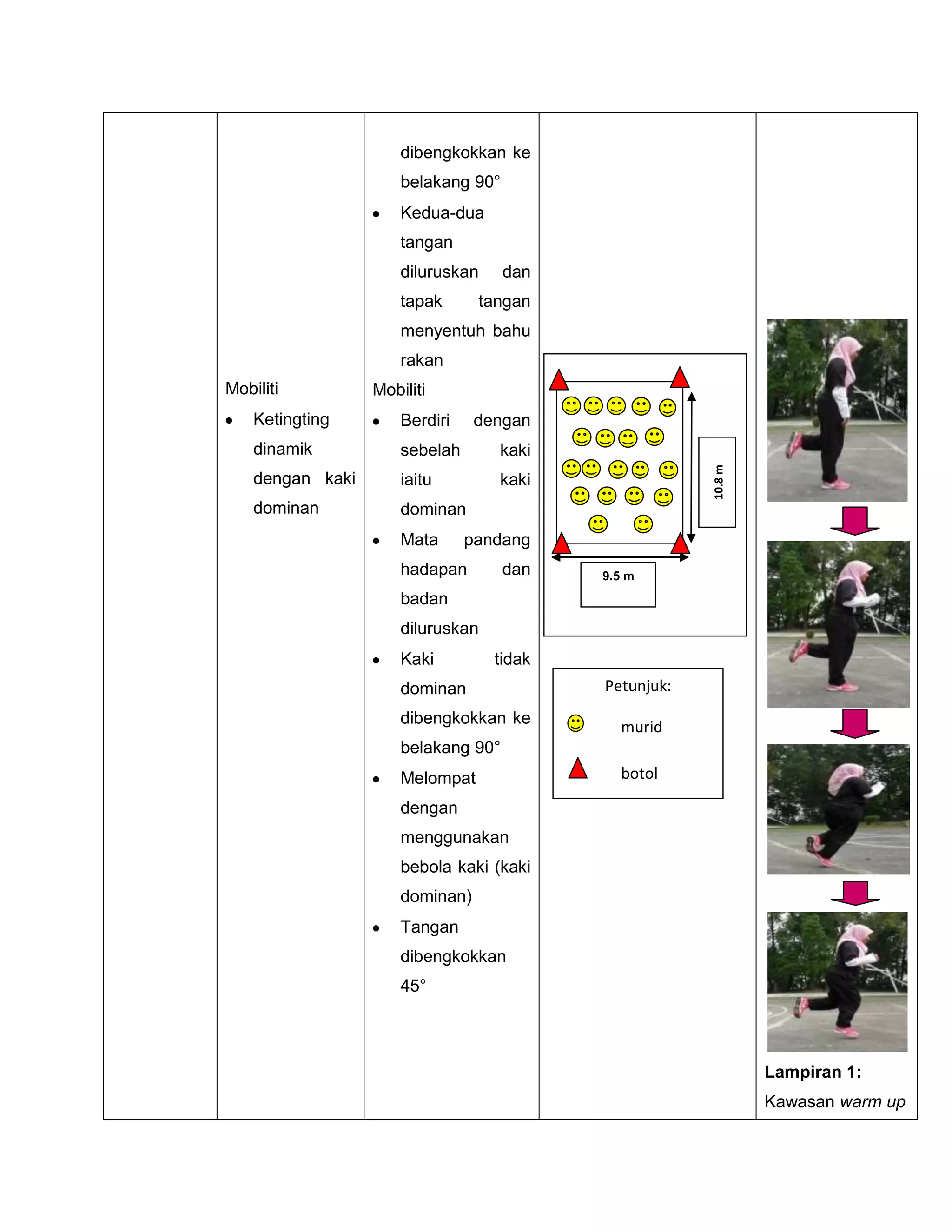 CONTOH RPH PENDIDIKAN JASMANI SUBJEK PEDAGOGI PJ | DOCX