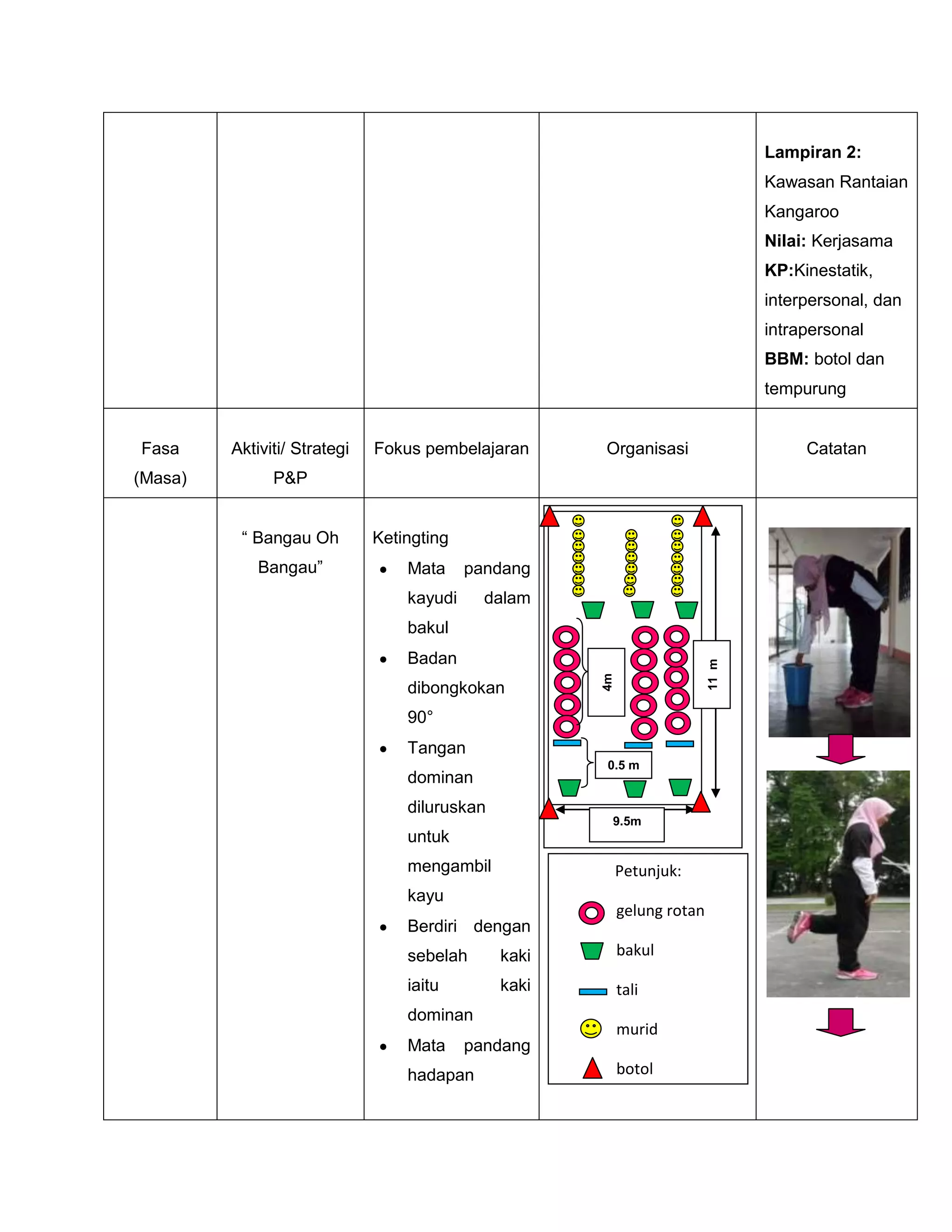 CONTOH RPH PENDIDIKAN JASMANI SUBJEK PEDAGOGI PJ | DOCX