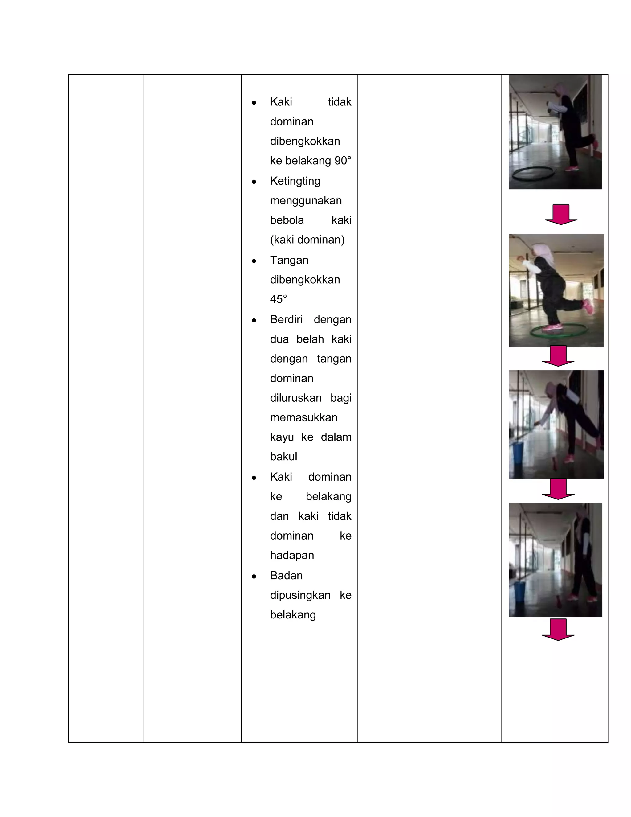 CONTOH RPH PENDIDIKAN JASMANI SUBJEK PEDAGOGI PJ | DOCX