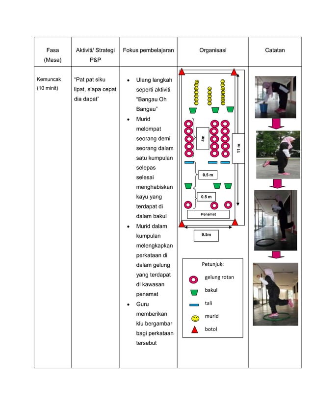 CONTOH RPH PENDIDIKAN JASMANI SUBJEK PEDAGOGI PJ | DOCX