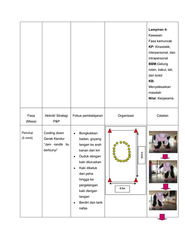 CONTOH RPH PENDIDIKAN JASMANI SUBJEK PEDAGOGI PJ | DOCX