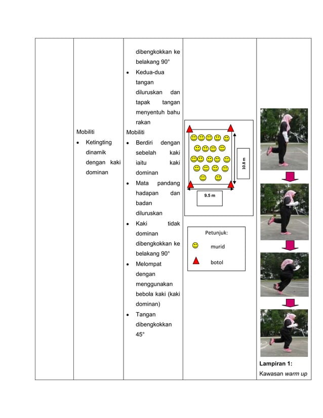 CONTOH RPH PENDIDIKAN JASMANI SUBJEK PEDAGOGI PJ | DOCX