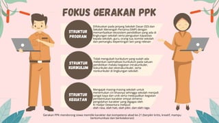 Pendidikan Karakter.pptx