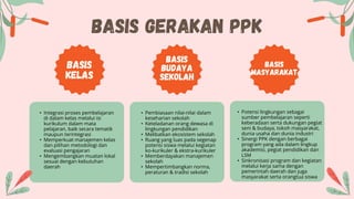 Pendidikan Karakter.pptx