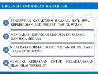 Materi Perkenalan Pendidikan Karakter.ppt