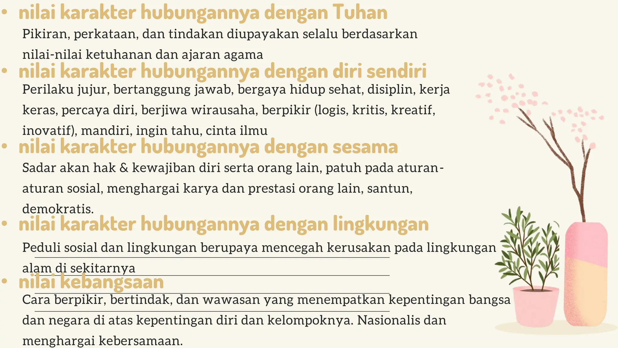 Pengertian mengenai Pendidikan Karakter ppt.pptx
