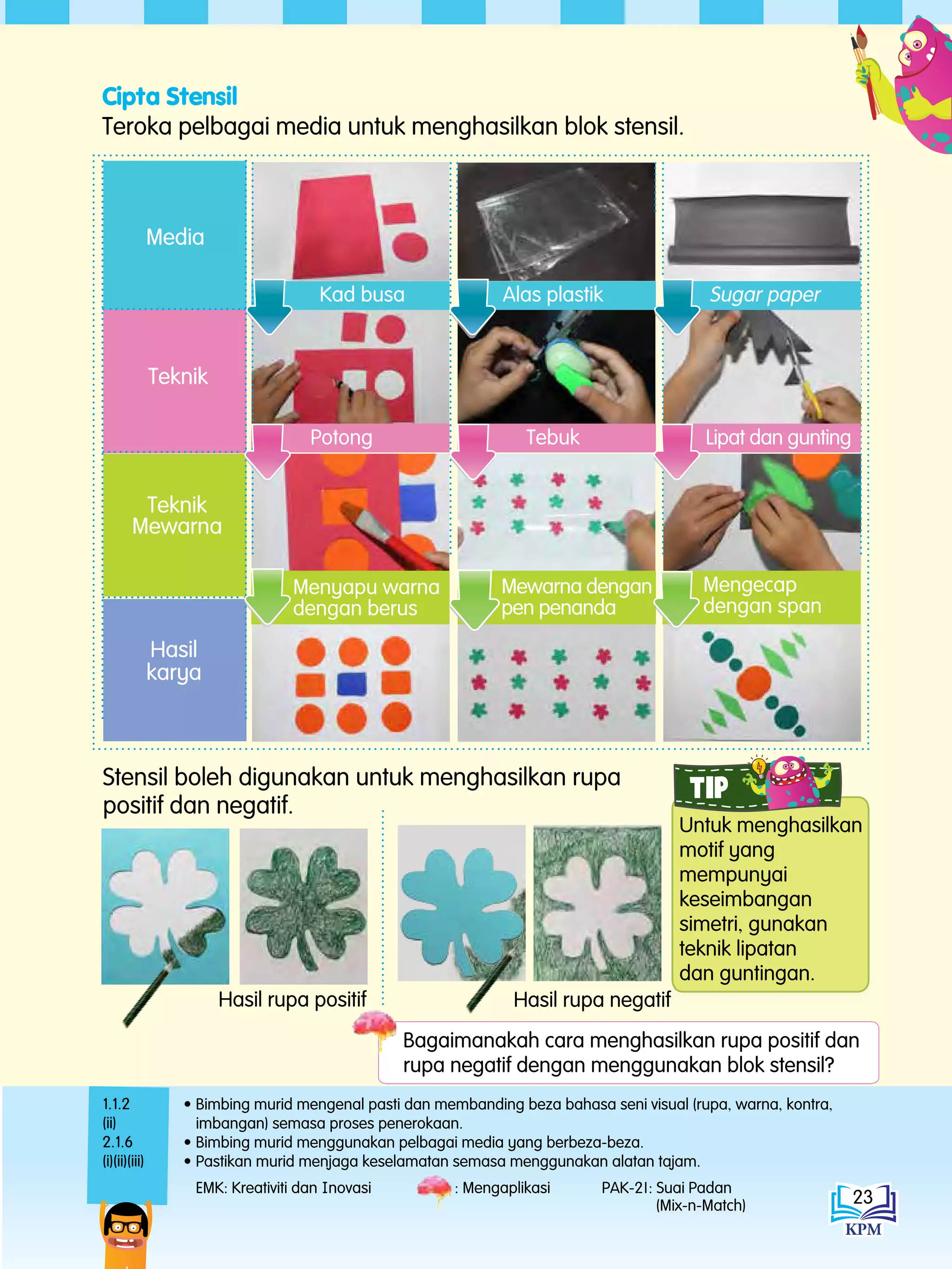 Pendidikan_Kesenian_Tahun_4_SK(1).pdf