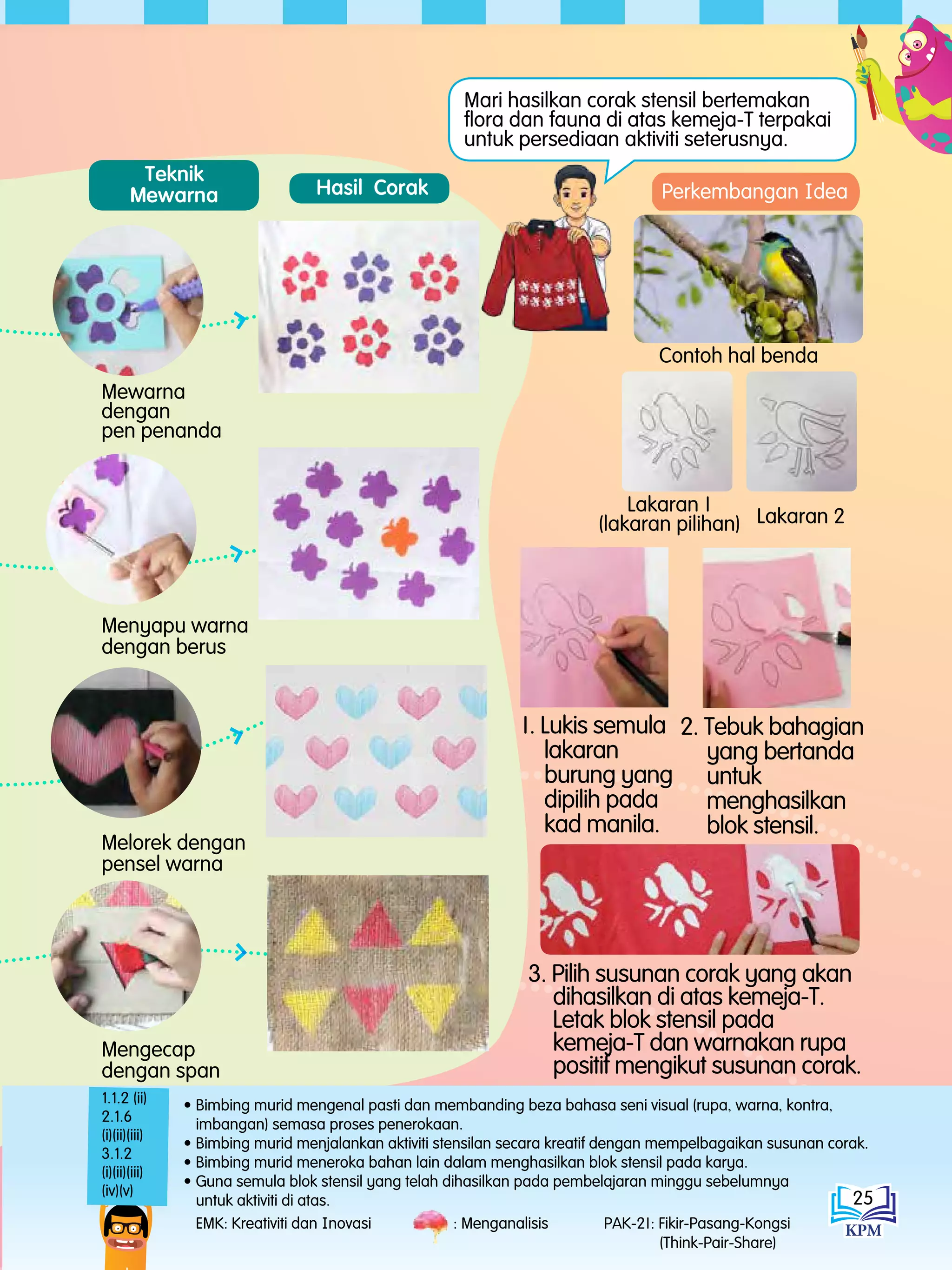 Pendidikan_Kesenian_Tahun_4_SK(1).pdf