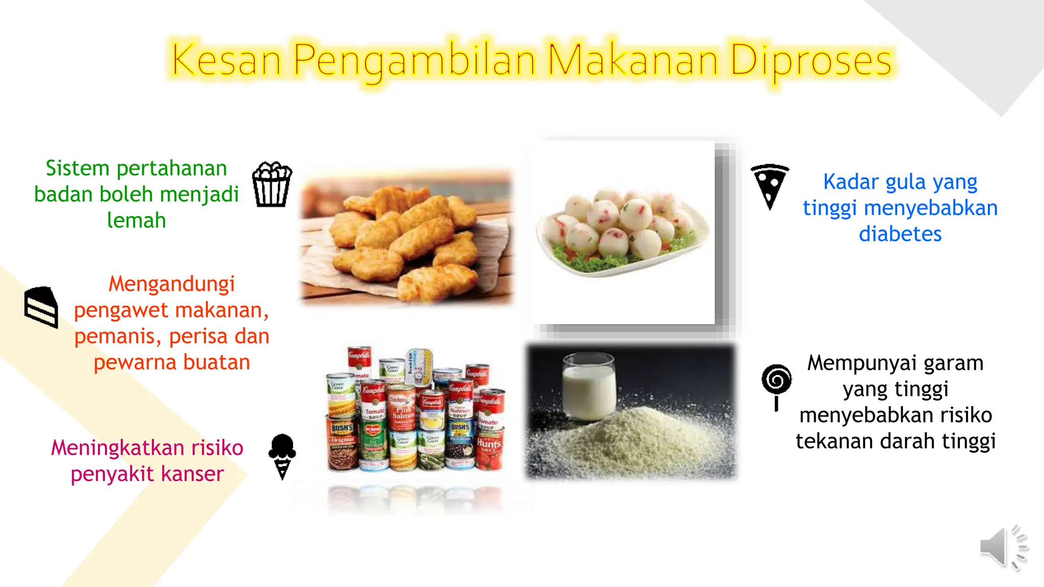 Pendidikan Kesihatan (Pemakanan) Tahun 1 | PPTX