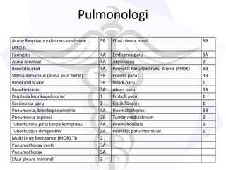 Pendidikan koasisten ipd | PPTX