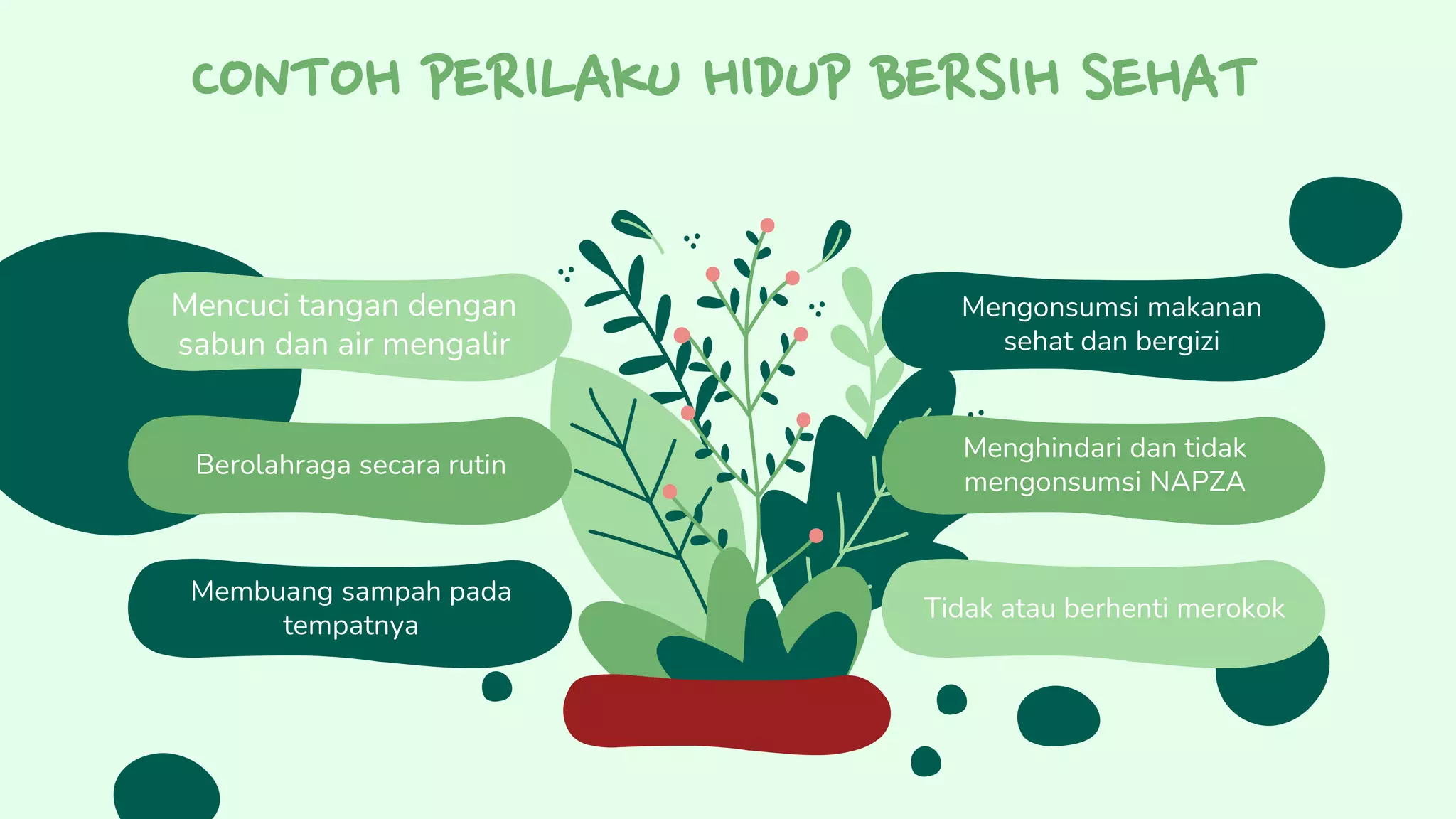 Mengenal Konservasi | PDF