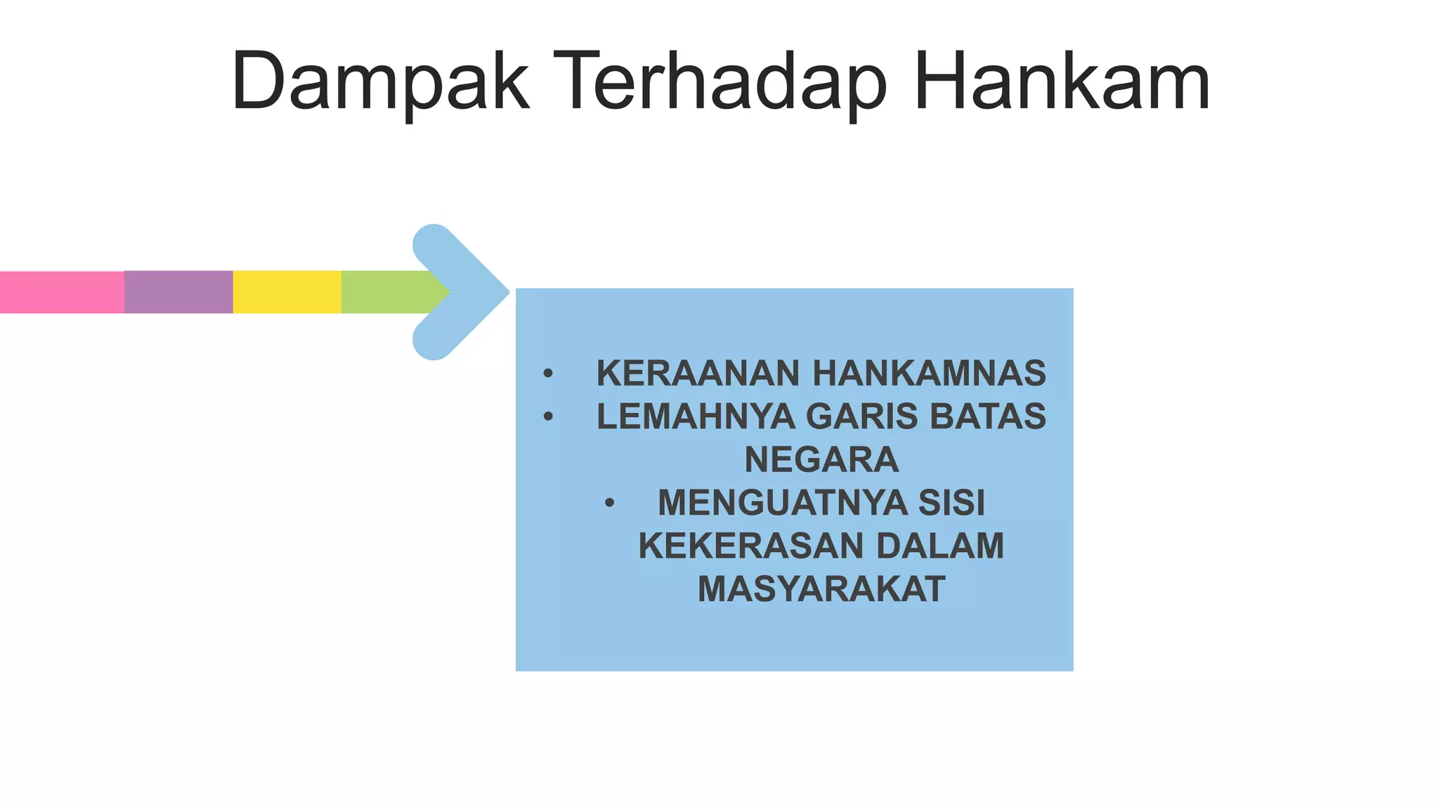 pendidikan korupsi kpl 3.pptx