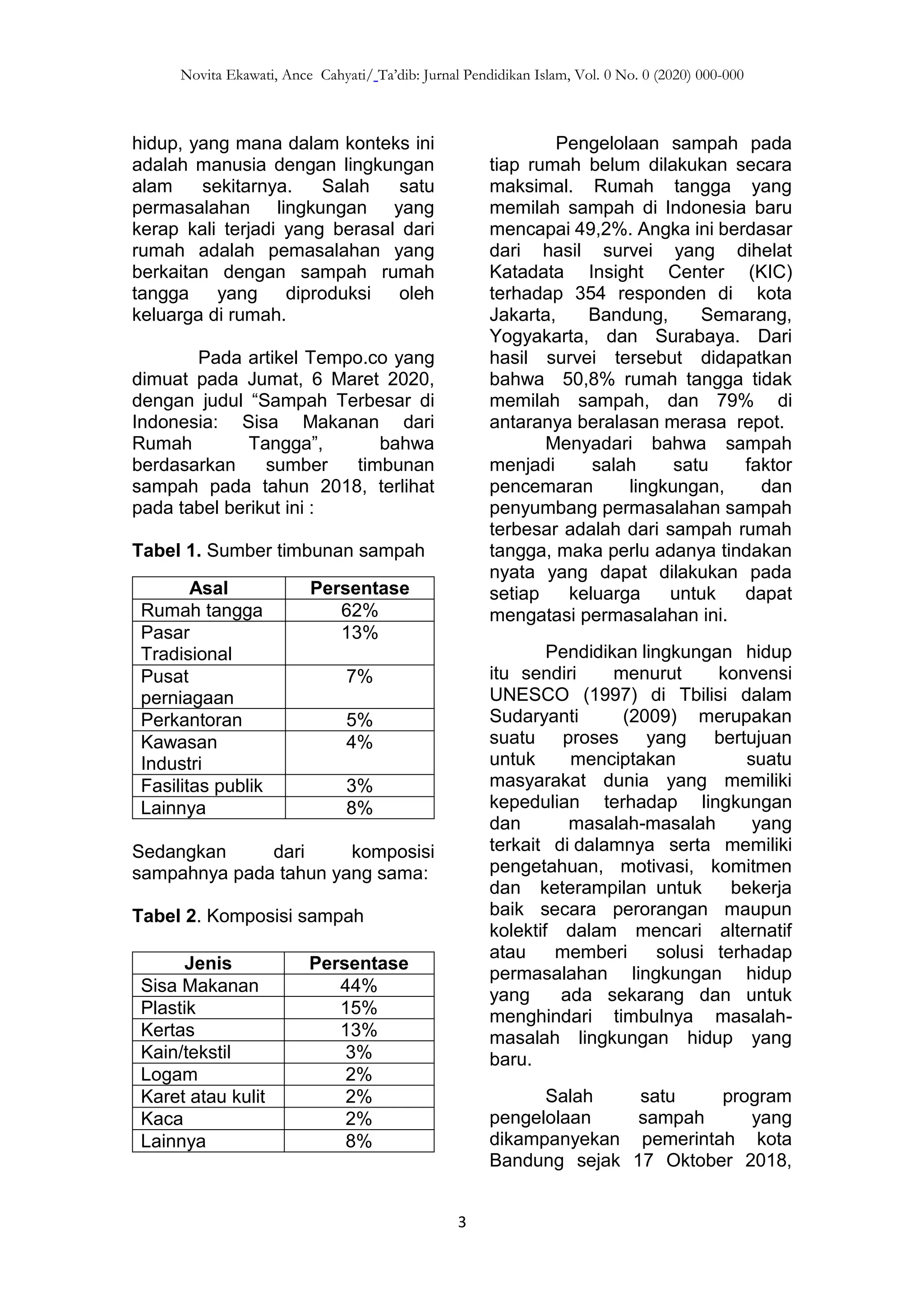 Pendidikan lingkungan hidup (eco education) dalam keluarga melalui ...