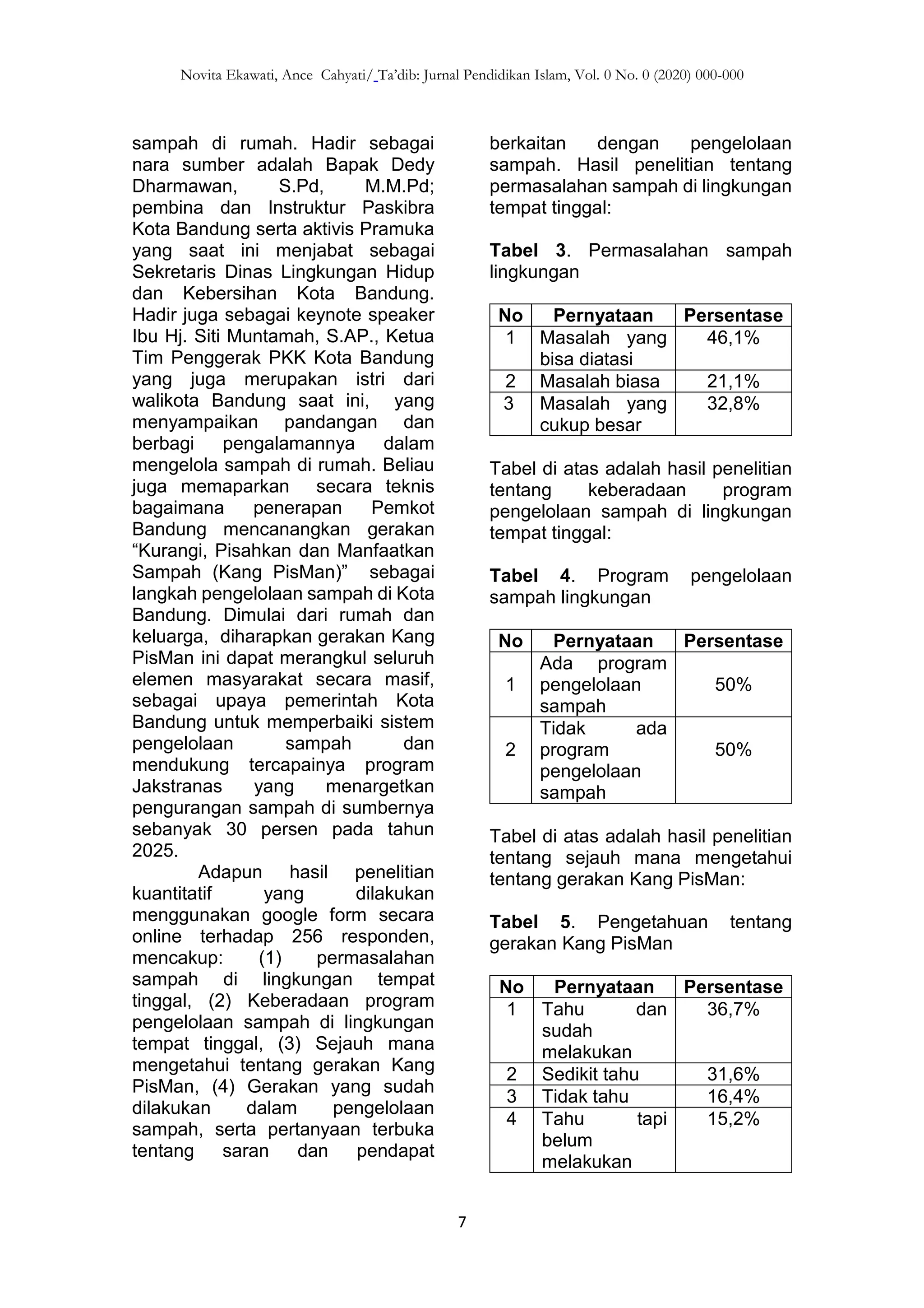 Pendidikan lingkungan hidup (eco education) dalam keluarga melalui ...