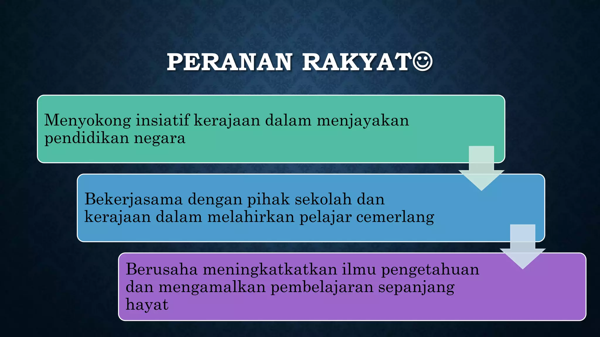 Pendidikan masa kini | PPT