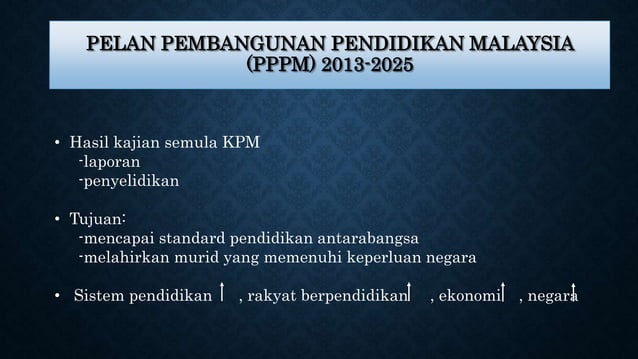Pendidikan masa kini | PPT