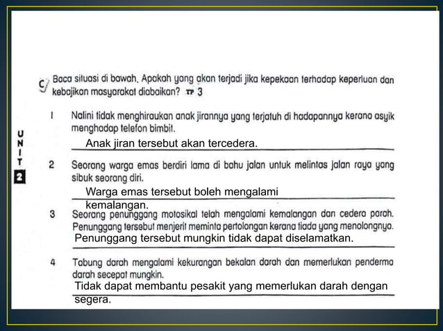 Pendidikan Moral TAHUN 5 (SK CONVENT BM) | PPTX