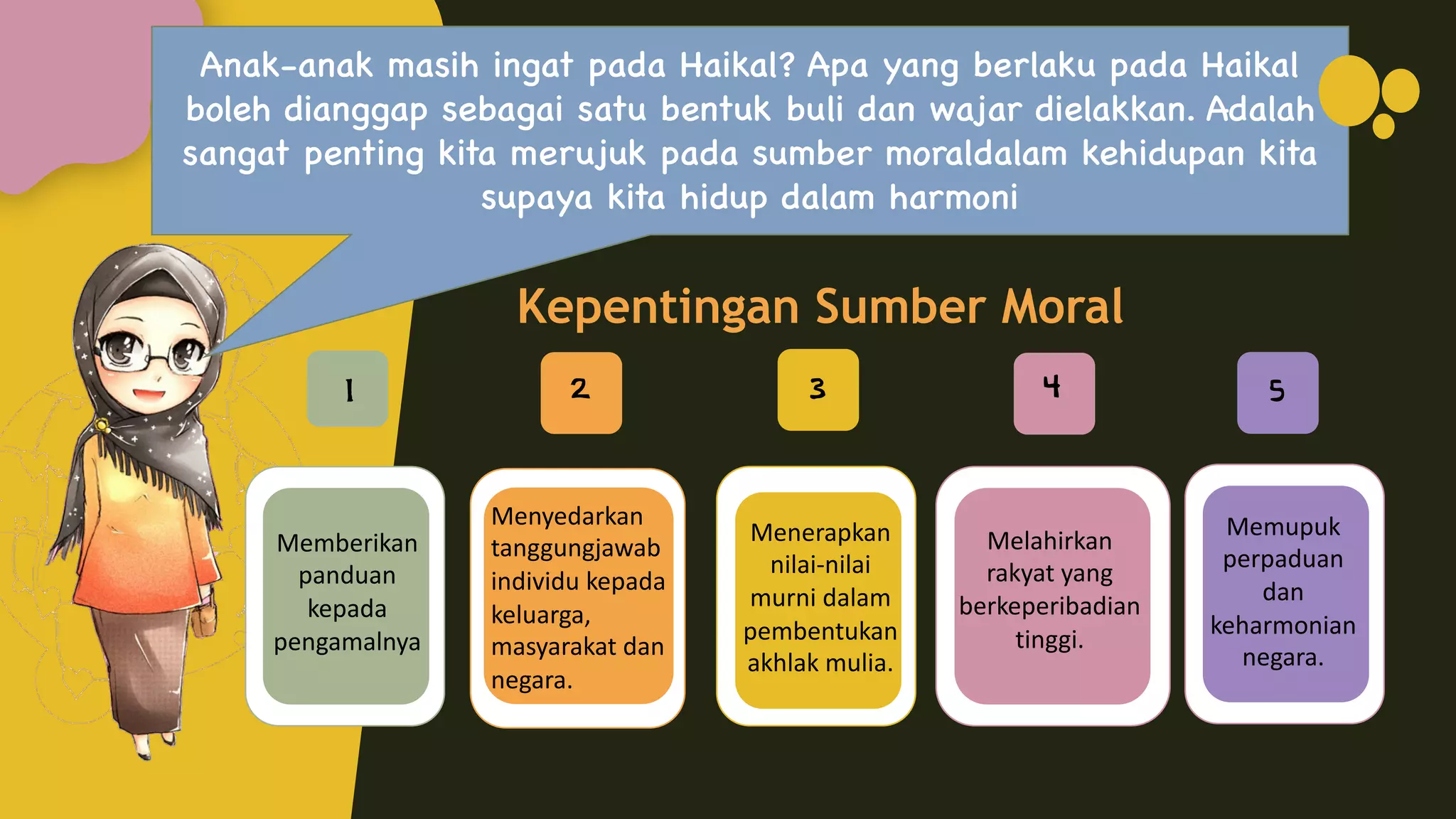 PENDIDIKAN MORAL BAB 1 TINGKATAN 2.pdf