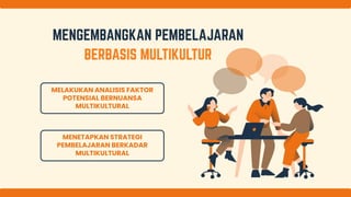 PEMBELAJARAN PENDIDIKAN MULTIKULTURAL.pptx