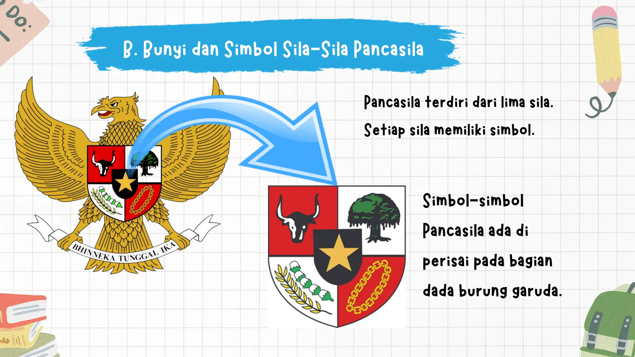 Pendidikan Pancasila.pdf kelas 1 garuda Pancasila | PDF