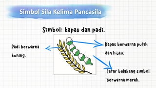 Pendidikan Pancasila.pdf kelas 1 garuda Pancasila | PDF