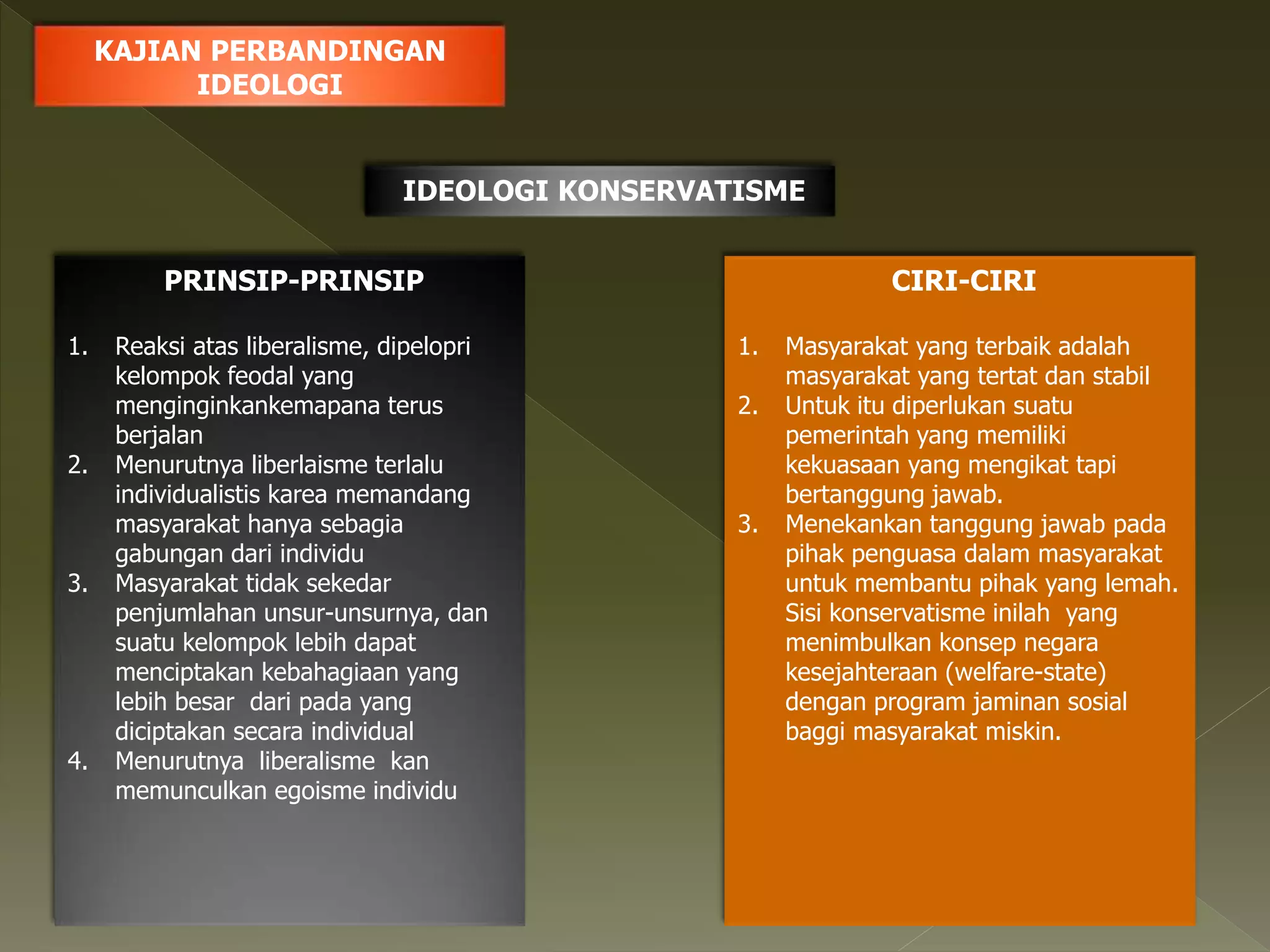 PENDIDIKAN PANCASILA-LENGKAP X-XII.ppt