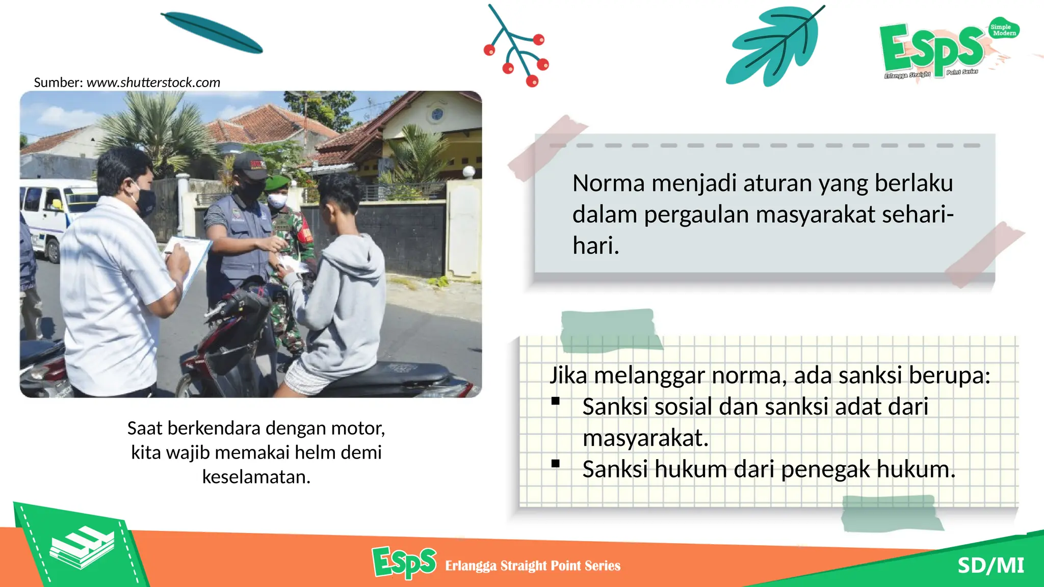 Pendidikan Pancasila Kls 5 Bab 2 Norma dan Aturan [modulguruku.com].pptx
