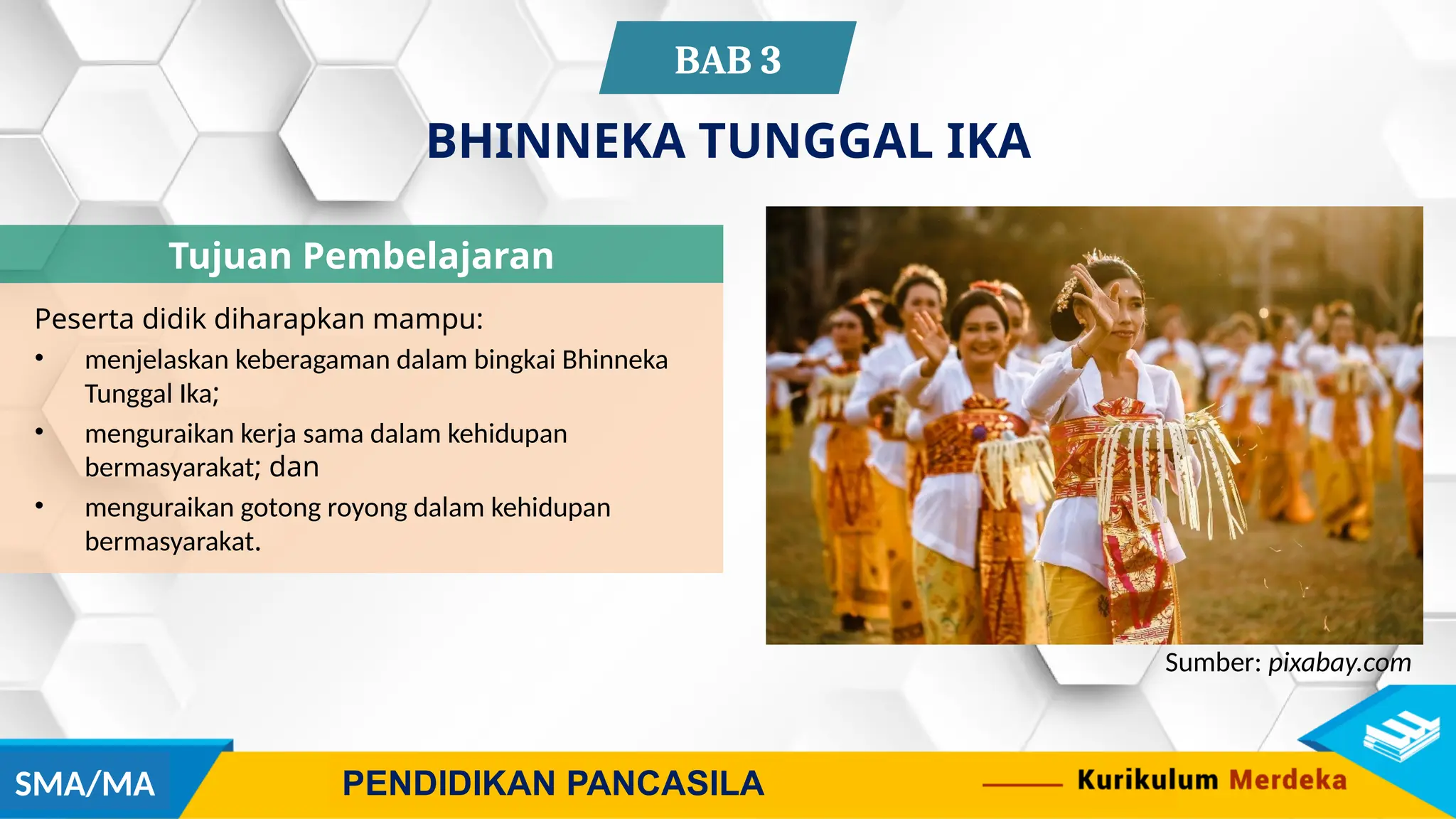 Pendidikan Pancasila X Bhinneka Tunggal Ika - Kerja Sama dan Gotong Royong dalam Kehidupan ...