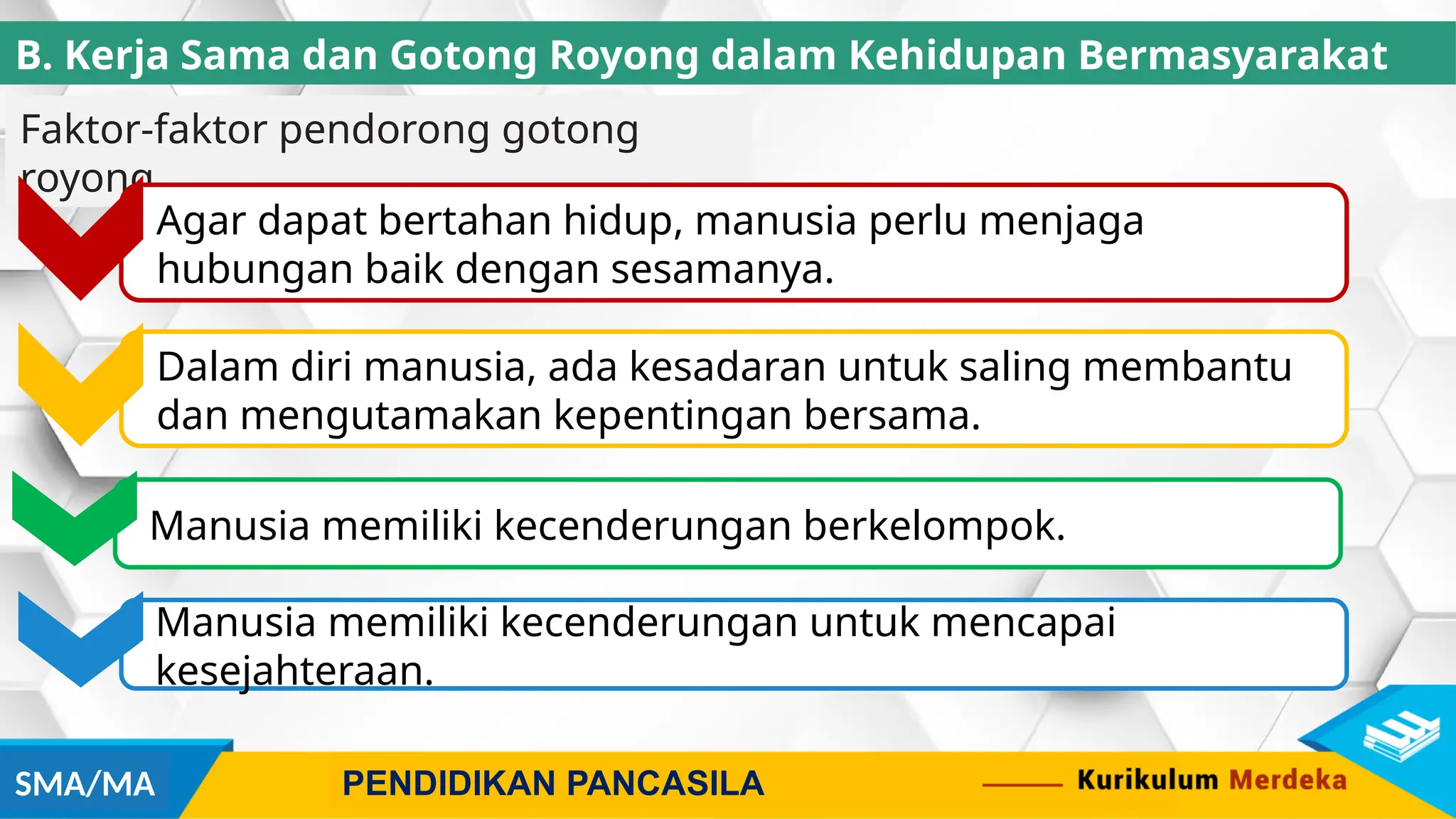 Pendidikan Pancasila X Bhinneka Tunggal Ika - Kerja Sama dan Gotong ...