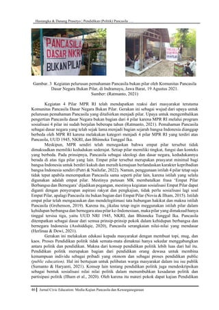 Pendidikan (Politik) Pancasila di Indonesia Tinjauan Kritis ...