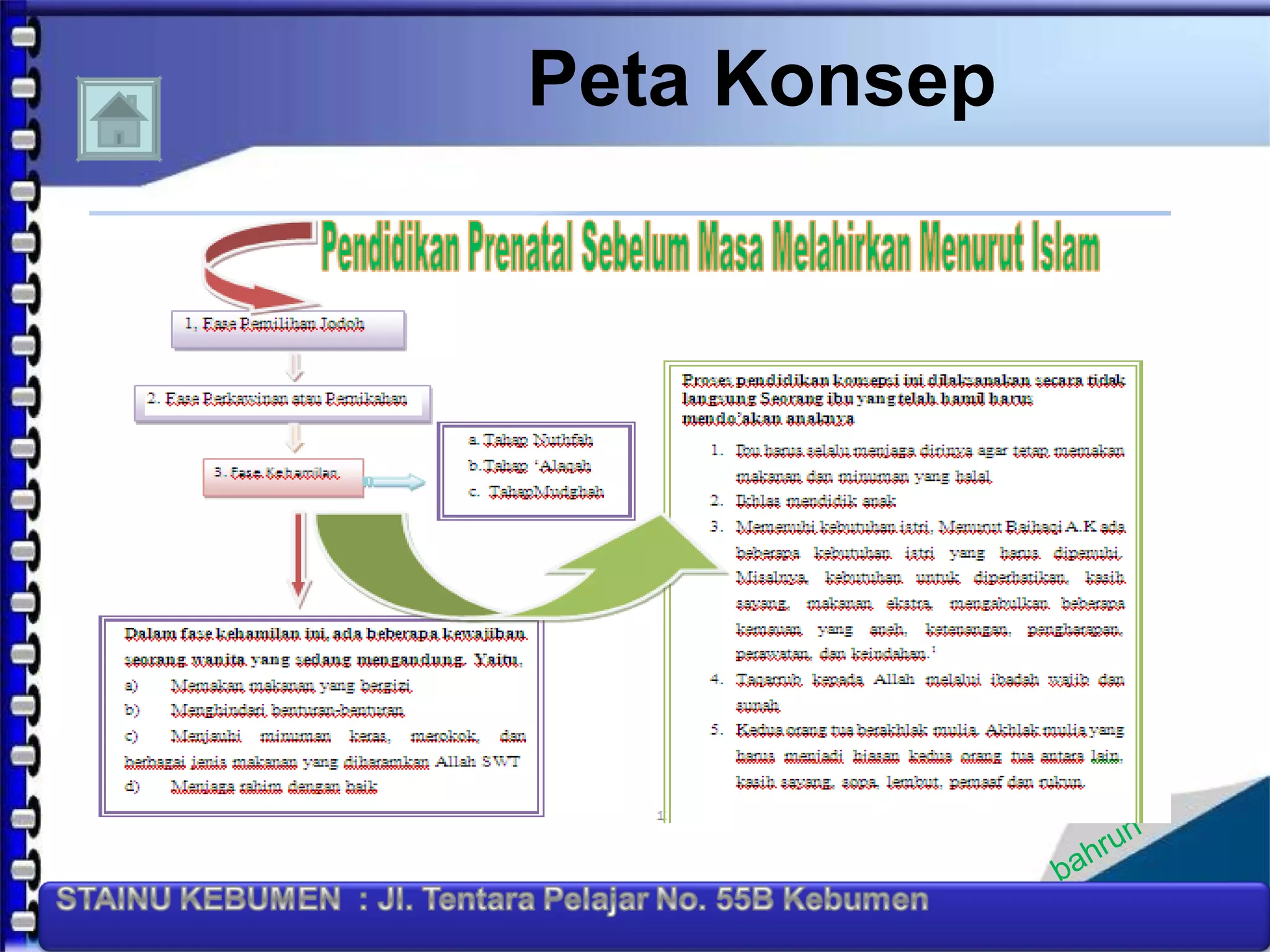 Pendidikan pranatal menurut agama islam | PPT