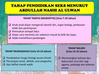 Pendidikan Seks | PDF