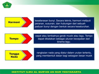 Materi Pendidikan Seni Musik di Sekolah Dasar | PPTX