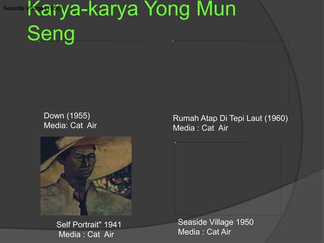 Sejarah Seni Visual Malaysia | PPTX