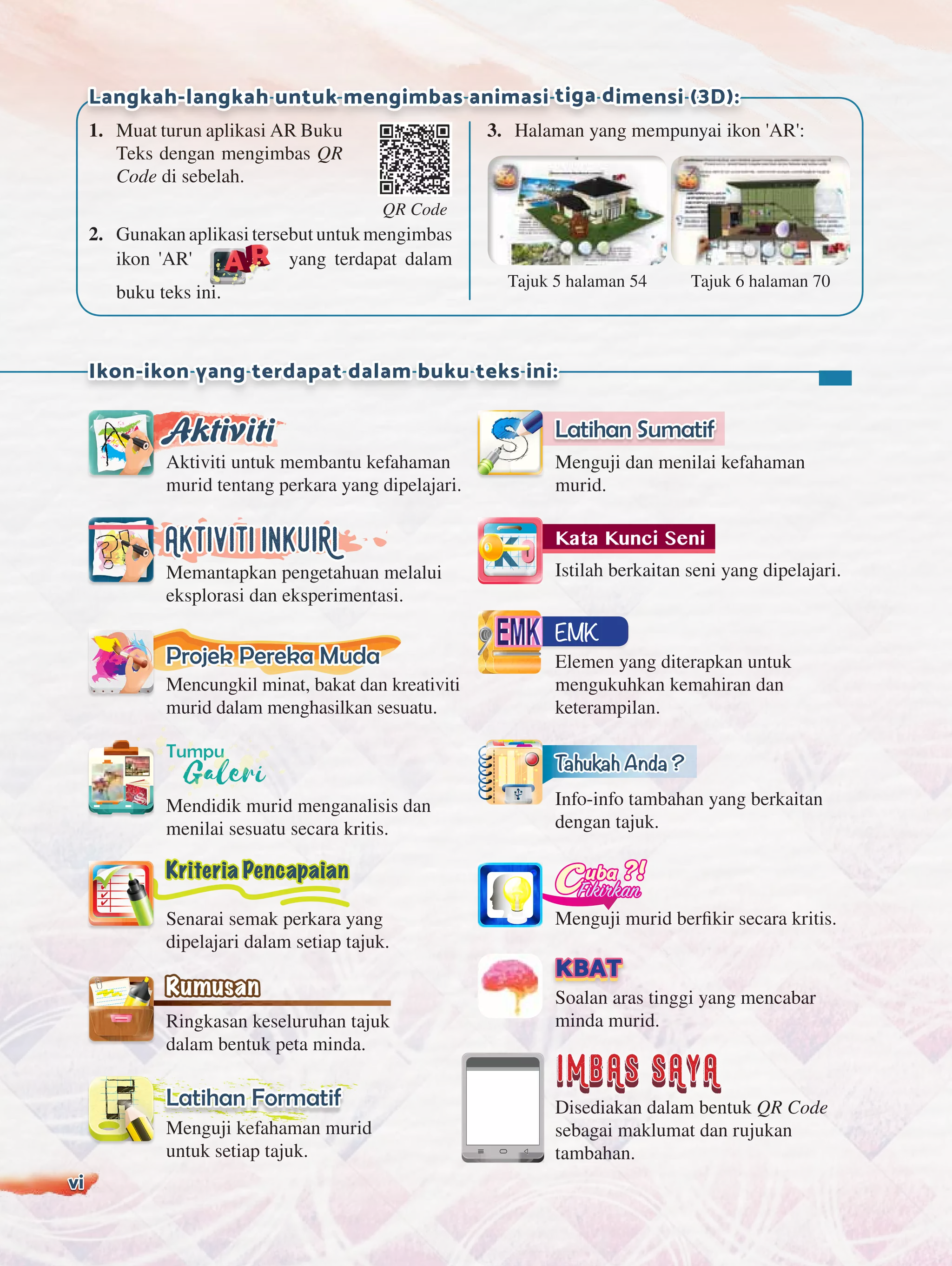 E-BOOK PENDIDIKAN SENI VISUAL TINGKATAN 2 | PDF