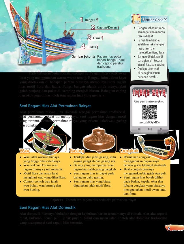 E-BOOK PENDIDIKAN SENI VISUAL TINGKATAN 2 | PDF