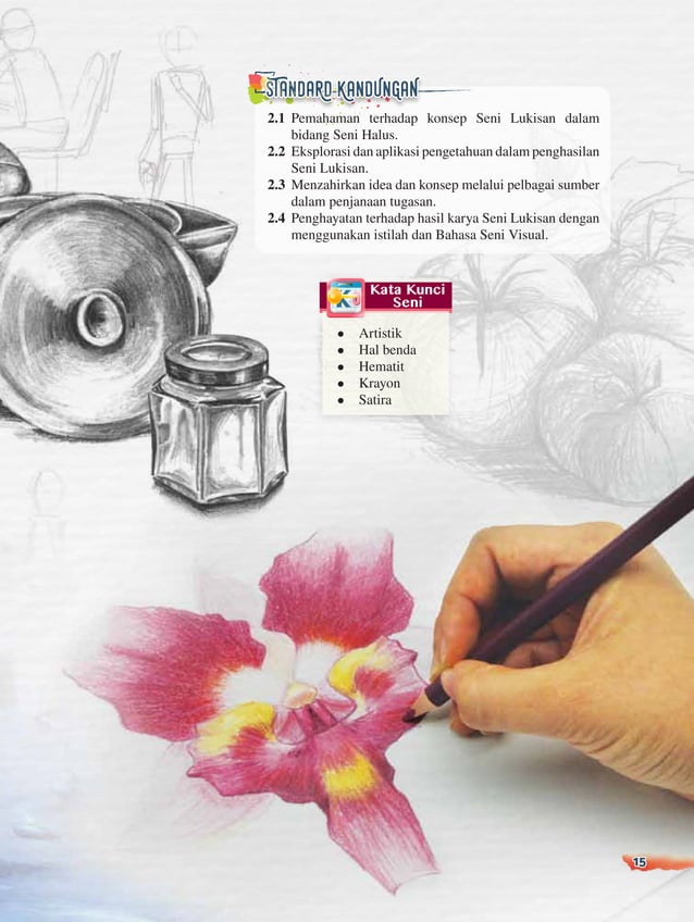 E-BOOK PENDIDIKAN SENI VISUAL TINGKATAN 2 | PDF