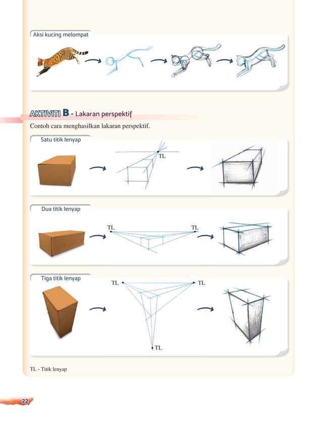 E-BOOK PENDIDIKAN SENI VISUAL TINGKATAN 2 | PDF