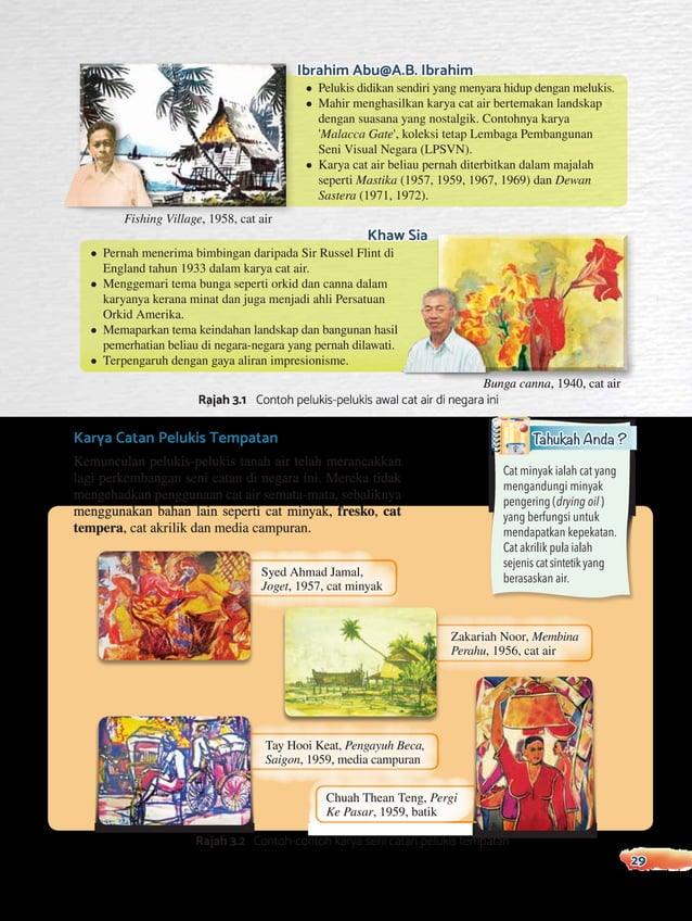 E-BOOK PENDIDIKAN SENI VISUAL TINGKATAN 2 | PDF