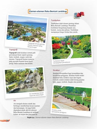 E-BOOK PENDIDIKAN SENI VISUAL TINGKATAN 2 | PDF