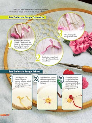 E-BOOK PENDIDIKAN SENI VISUAL TINGKATAN 2 | PDF