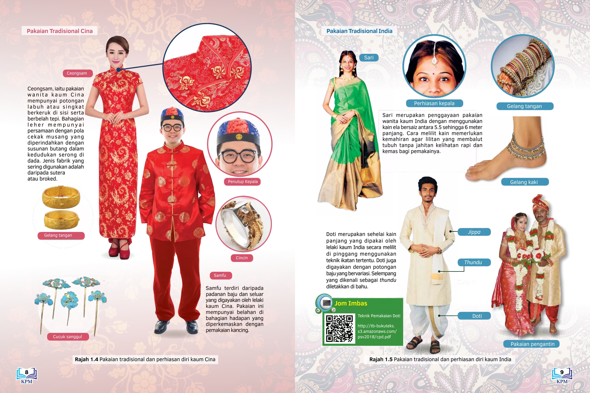 E-BOOK PENDIDIKAN SENI VISUAL TINGKATAN 3 | PDF