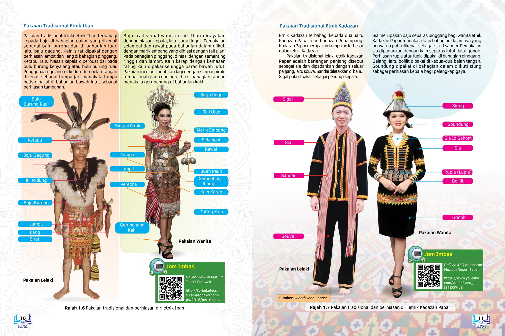 E-BOOK PENDIDIKAN SENI VISUAL TINGKATAN 3 | PDF