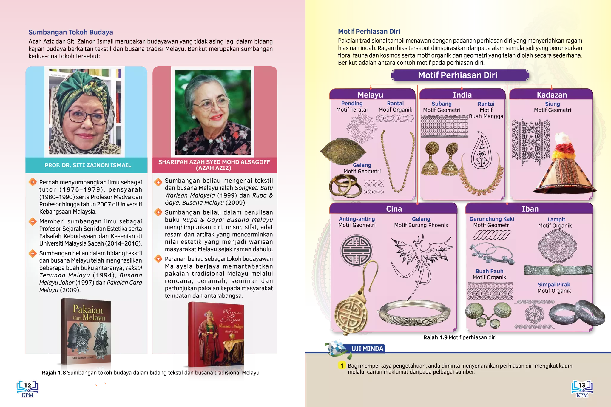 E-BOOK PENDIDIKAN SENI VISUAL TINGKATAN 3 | PDF