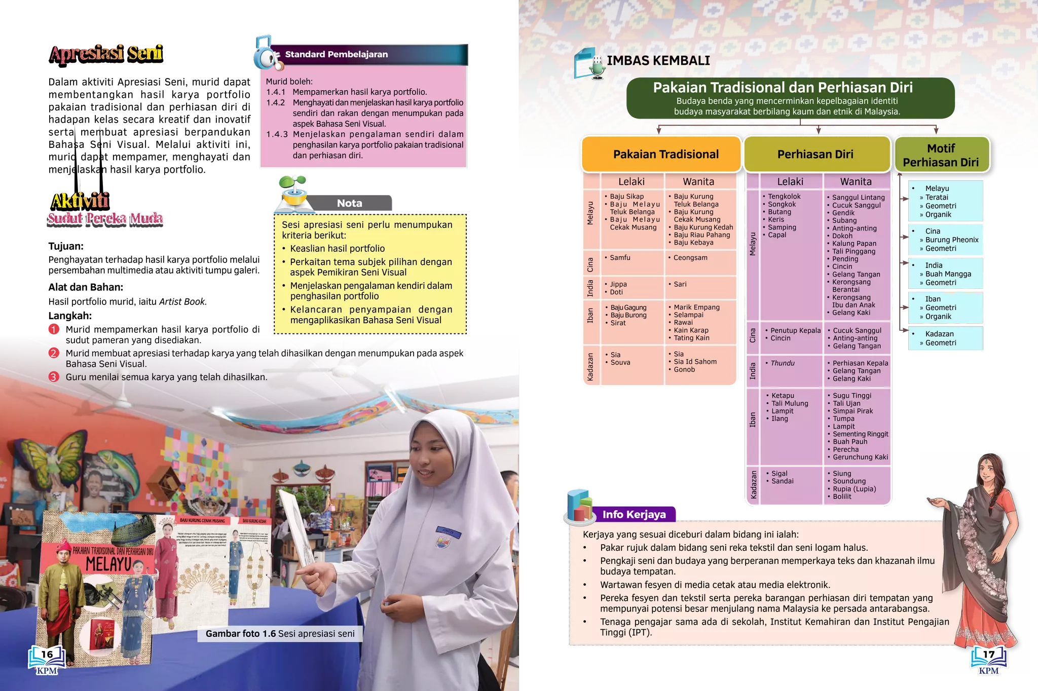 E-BOOK PENDIDIKAN SENI VISUAL TINGKATAN 3 | PDF