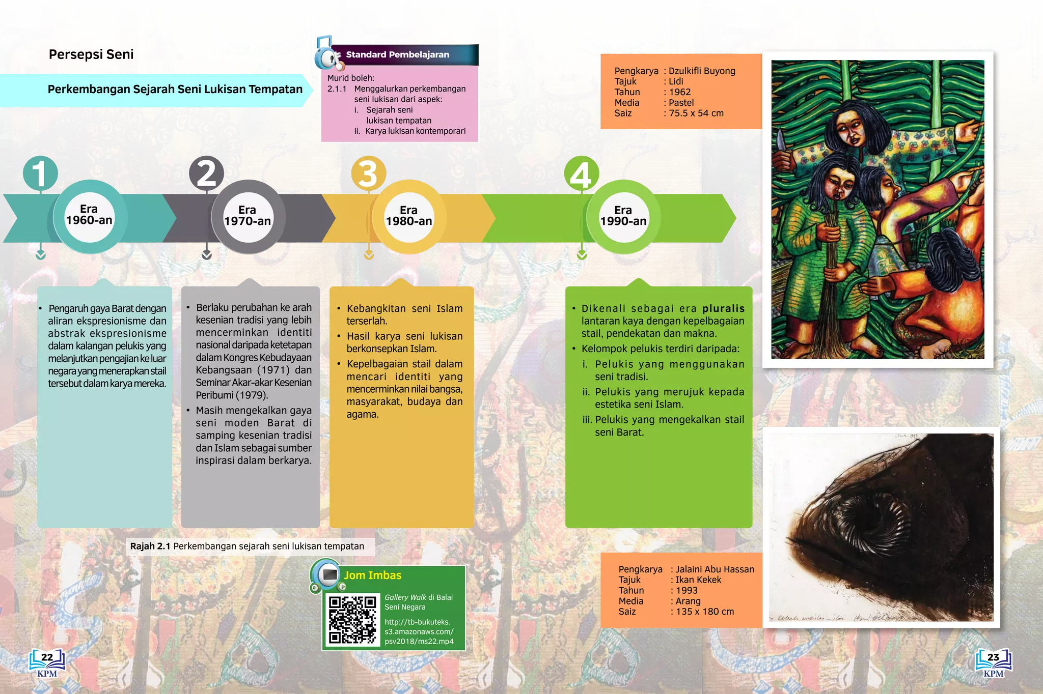 E-BOOK PENDIDIKAN SENI VISUAL TINGKATAN 3 | PDF