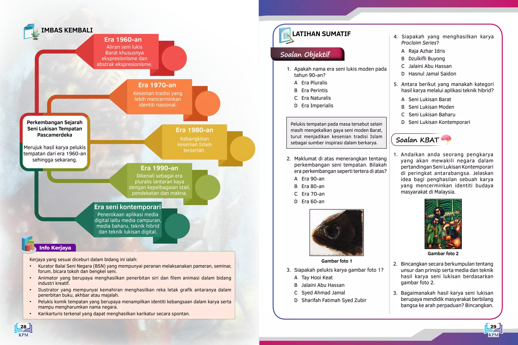 E-BOOK PENDIDIKAN SENI VISUAL TINGKATAN 3 | PDF