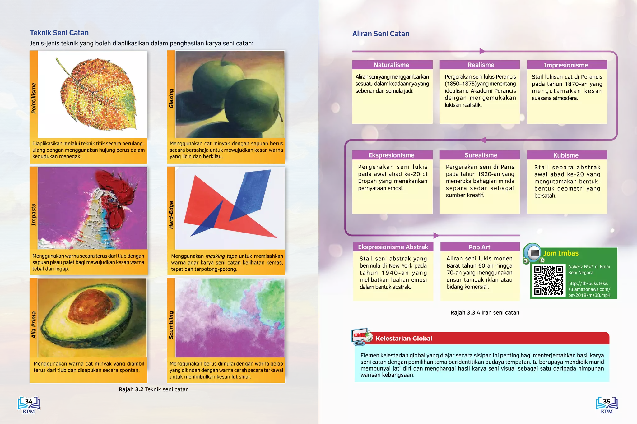 E-BOOK PENDIDIKAN SENI VISUAL TINGKATAN 3 | PDF