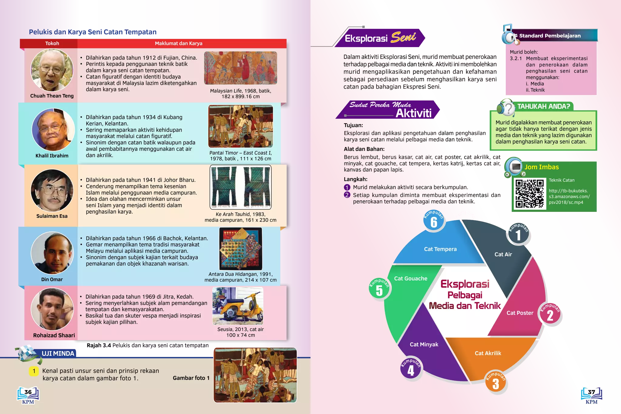 E-BOOK PENDIDIKAN SENI VISUAL TINGKATAN 3 | PDF